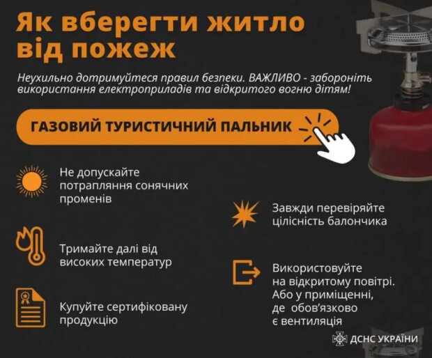 Может взорваться прямо в квартире: чего категорически нельзя делать с ...